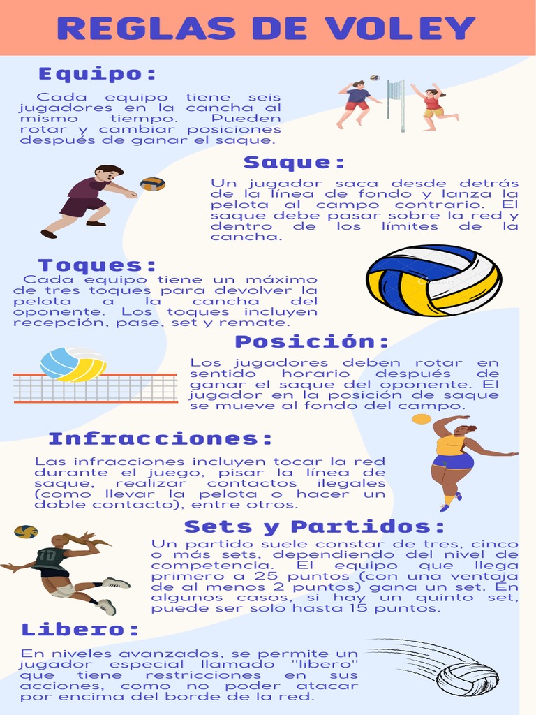 Reglas de voley | PDF