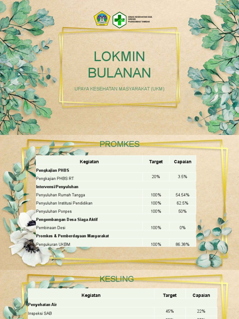 Lokmin Juli 2023 | PDF