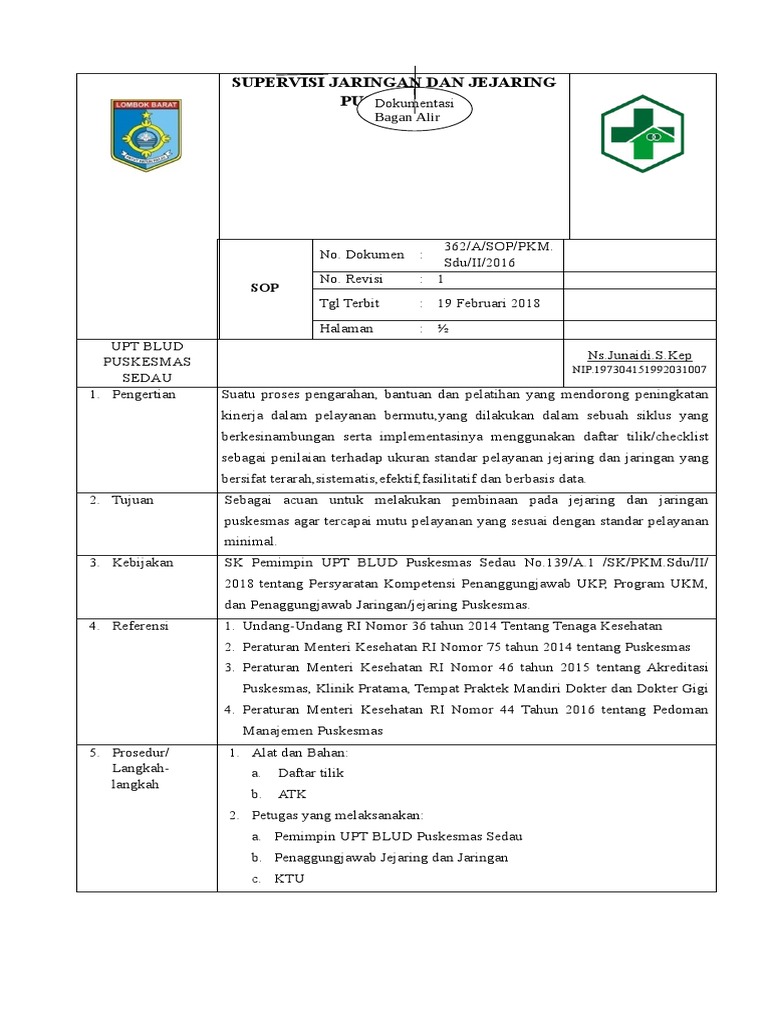 Sop Jejaring Dan Jaringan Revisi | PDF
