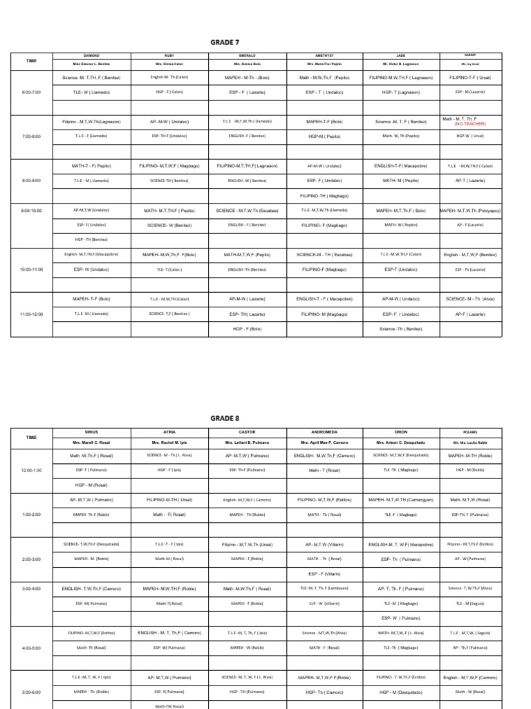 Revised - Grade LEVEL Class Program 2023 2024 | PDF