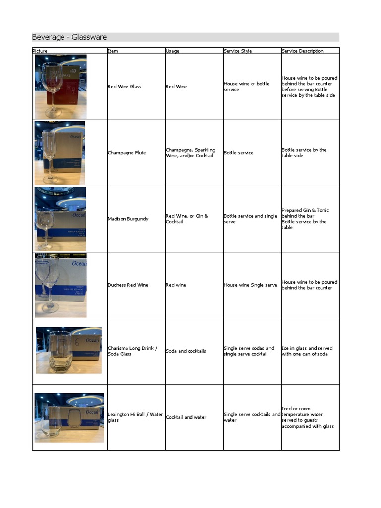 F&B 004 Glassware | PDF