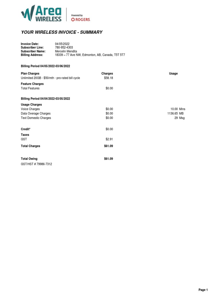 Wireless Invoice Summary for Mercelin | PDF
