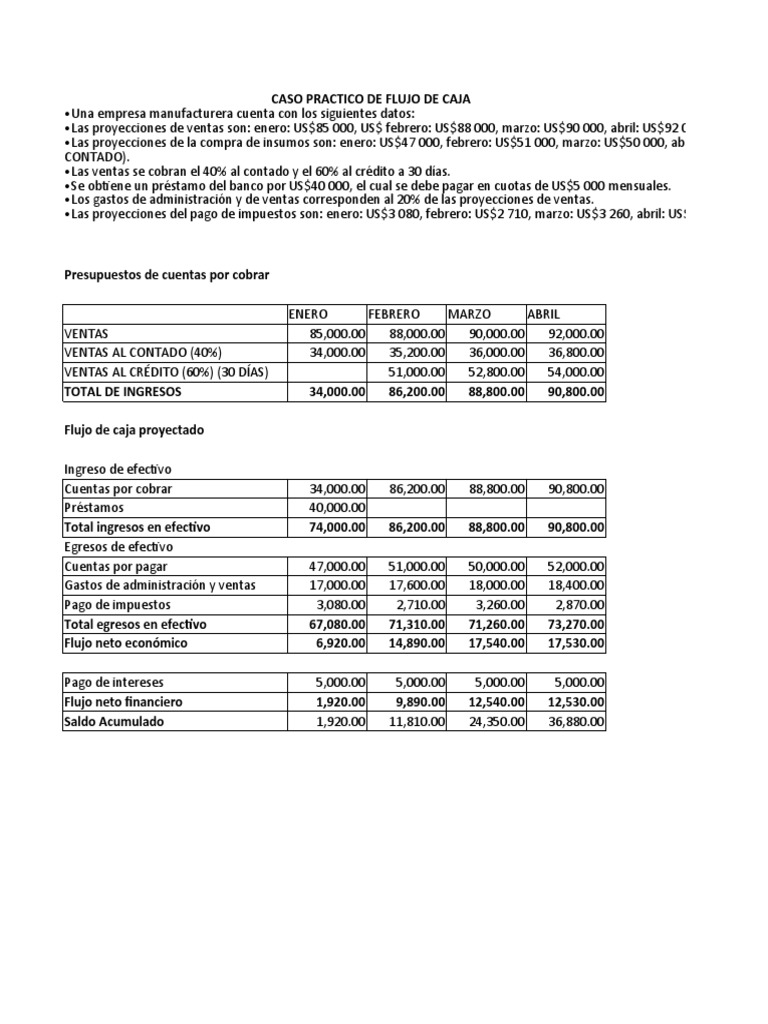 S17. Flujo de Caja | PDF