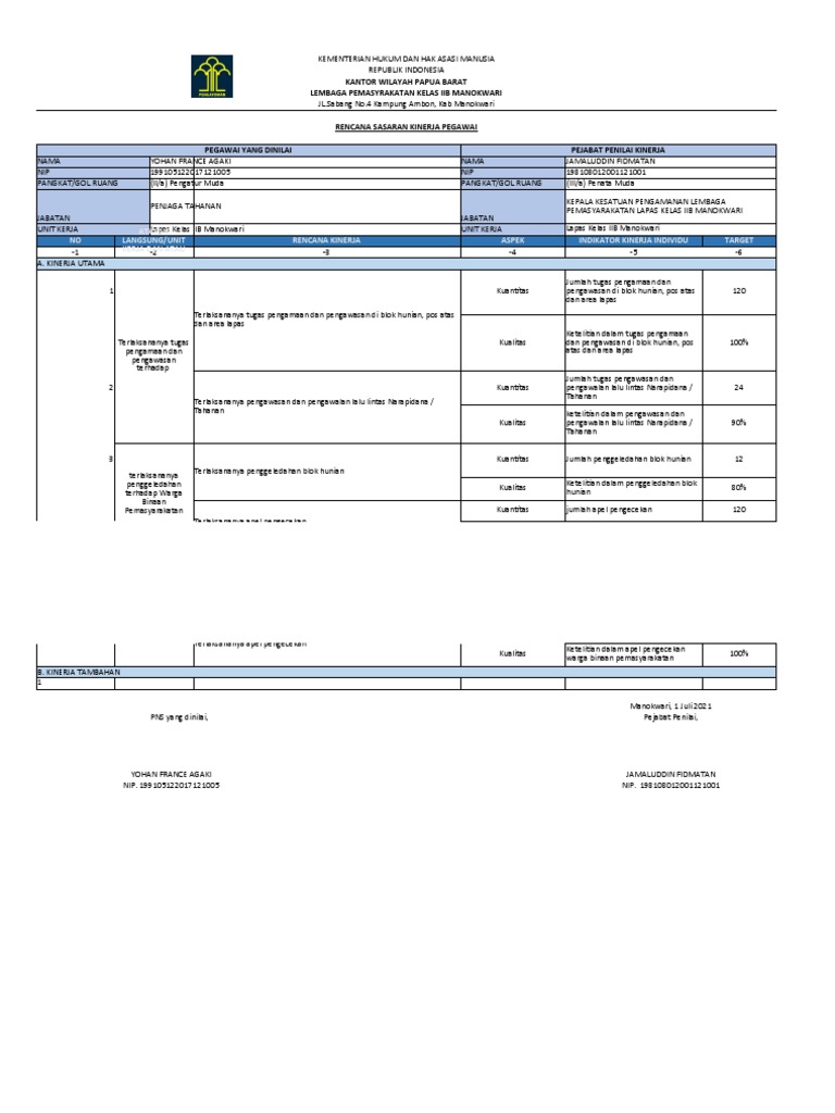 SKP Jul-Des 2021 A.N Agaki | PDF