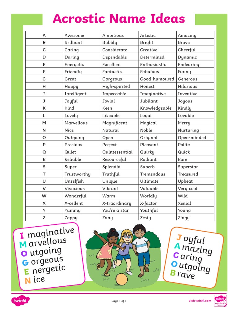 Acrostic Name Poems | PDF