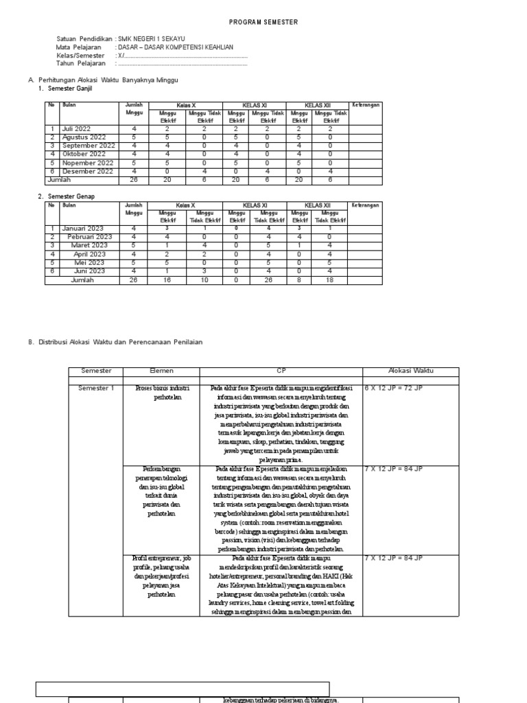 Program Semester Kurikulum Merdeka | PDF | Seni