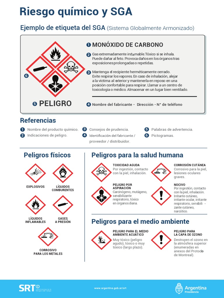 Riesgo Quimico Sga 1 | PDF