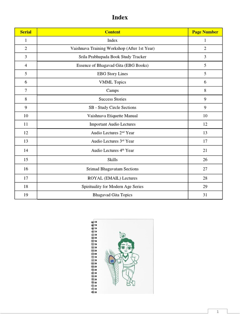 Student Syllabus Tracker | PDF