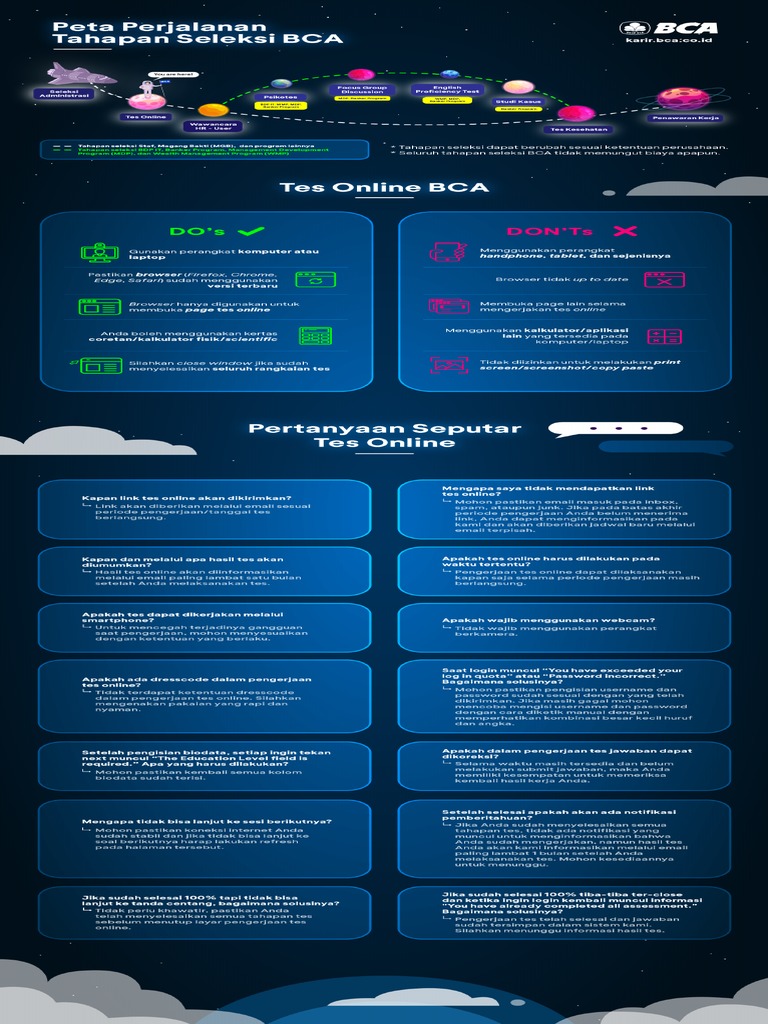 Tes Online Asi Bca Faq | PDF