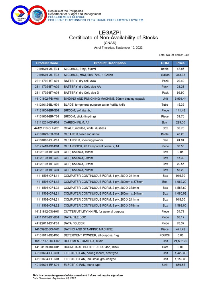 Legazpi Certificate of Non-Availability of Stocks: Product Code Product ...