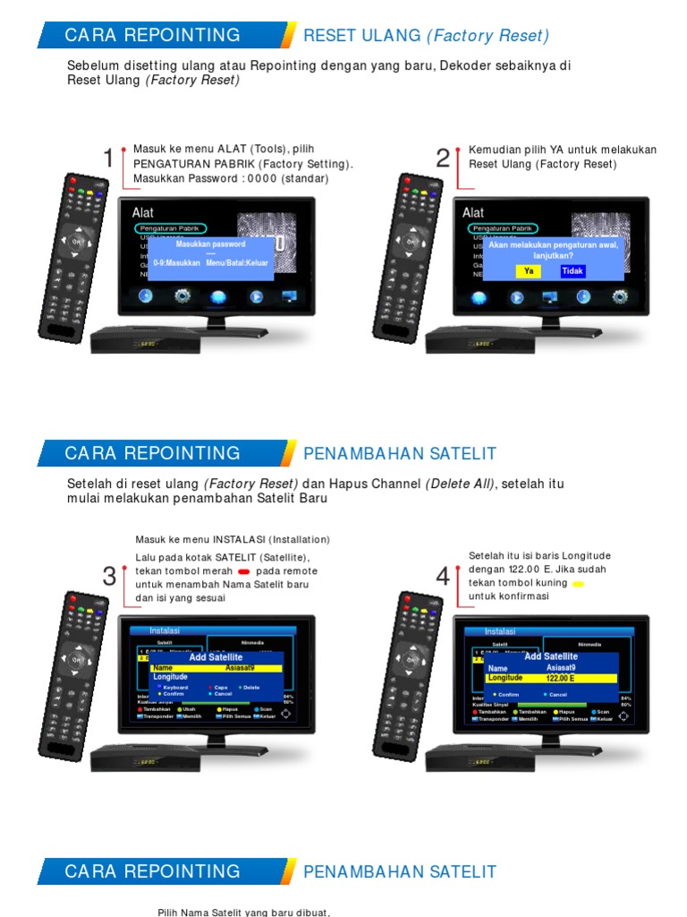 Langkah Repointing Dekoder 29jan Revisi | PDF