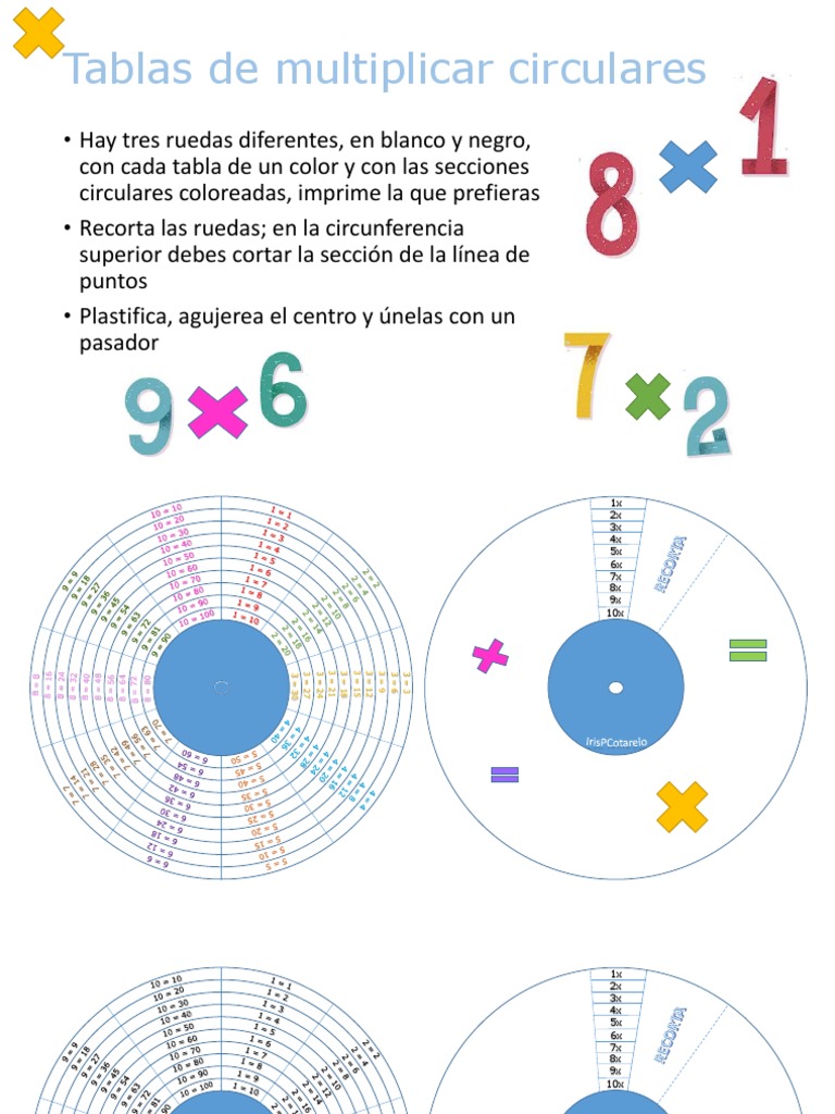 ruedas multiplicar | PDF