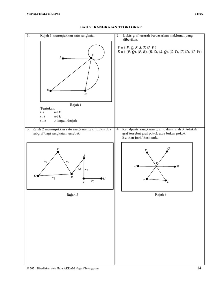 026 Mip Modul Mipspm 2021-14-16 | PDF
