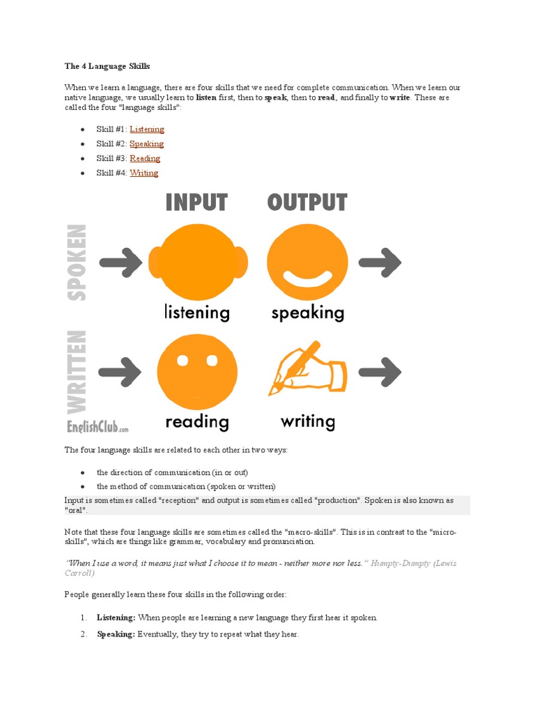 The 4 Language Skills | PDF