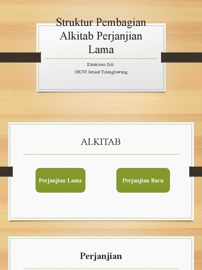 Struktur Pembagian Alkitab Perjanjian Lama Pdf