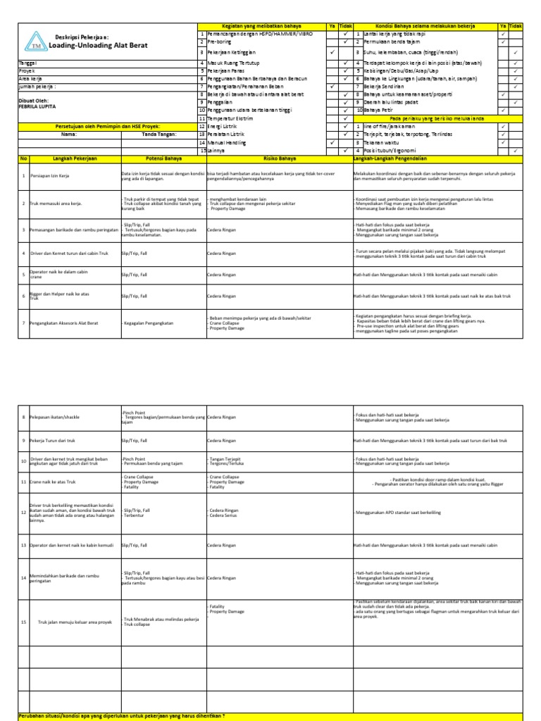JSA-Load-Unload Crane | PDF