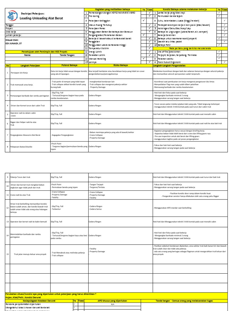 JSA-Load-Unload Crane | PDF