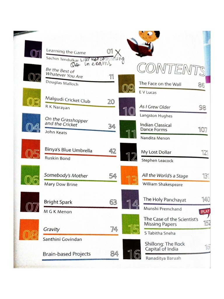 Hardik English Reader Chapter 1 | PDF