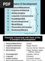 Etymology and Definitions | PDF | Psychology | Psychoanalysis