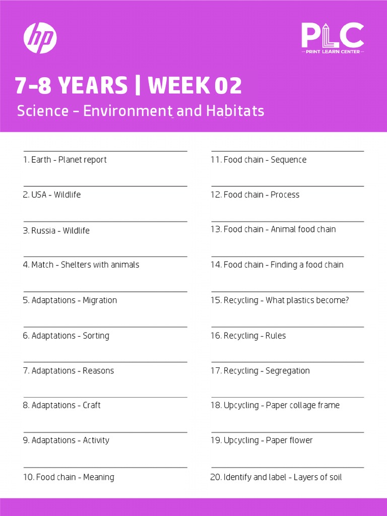 Class2 Science Environment and Habitats Worksheet | PDF