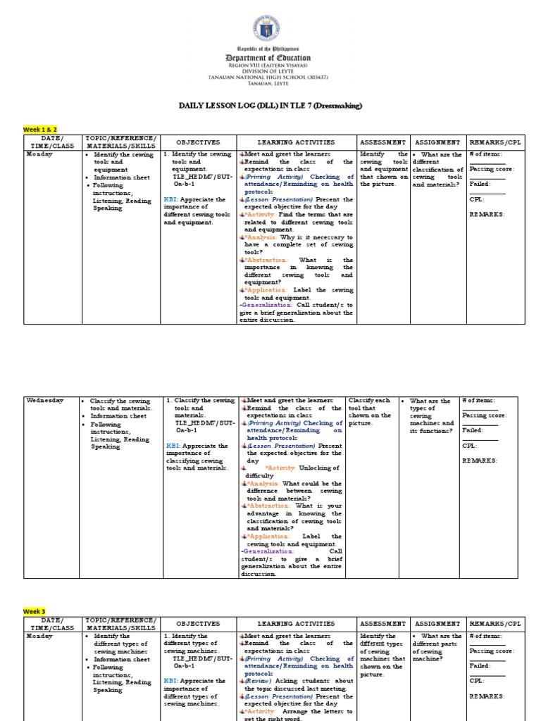 TLE 7 Dressmaking Lesson Plan | PDF
