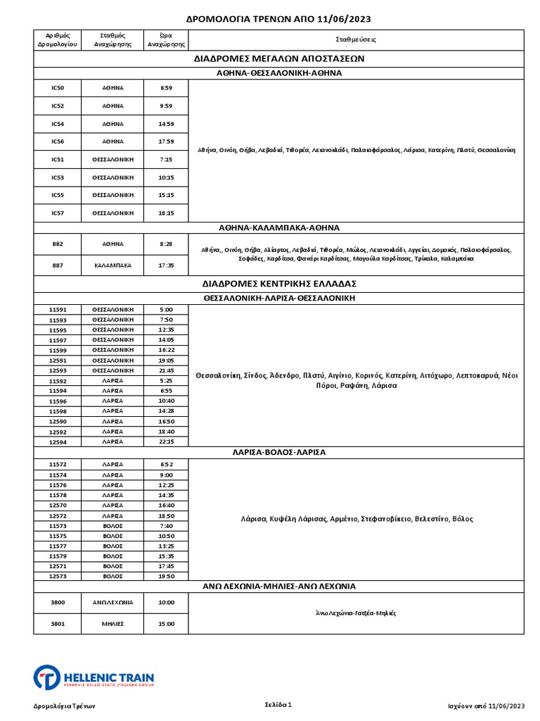 ΔΡΟΜΟΛΟΓΙΑ ΤΡΕΝΩΝ ΑΠΟ 11-06-2023 - 0 | PDF