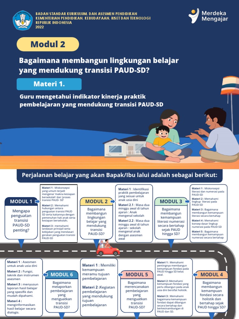 2.2 Modul 2.1 Seperti Apa Gambaran Transisi PAUD-SD Itu | PDF