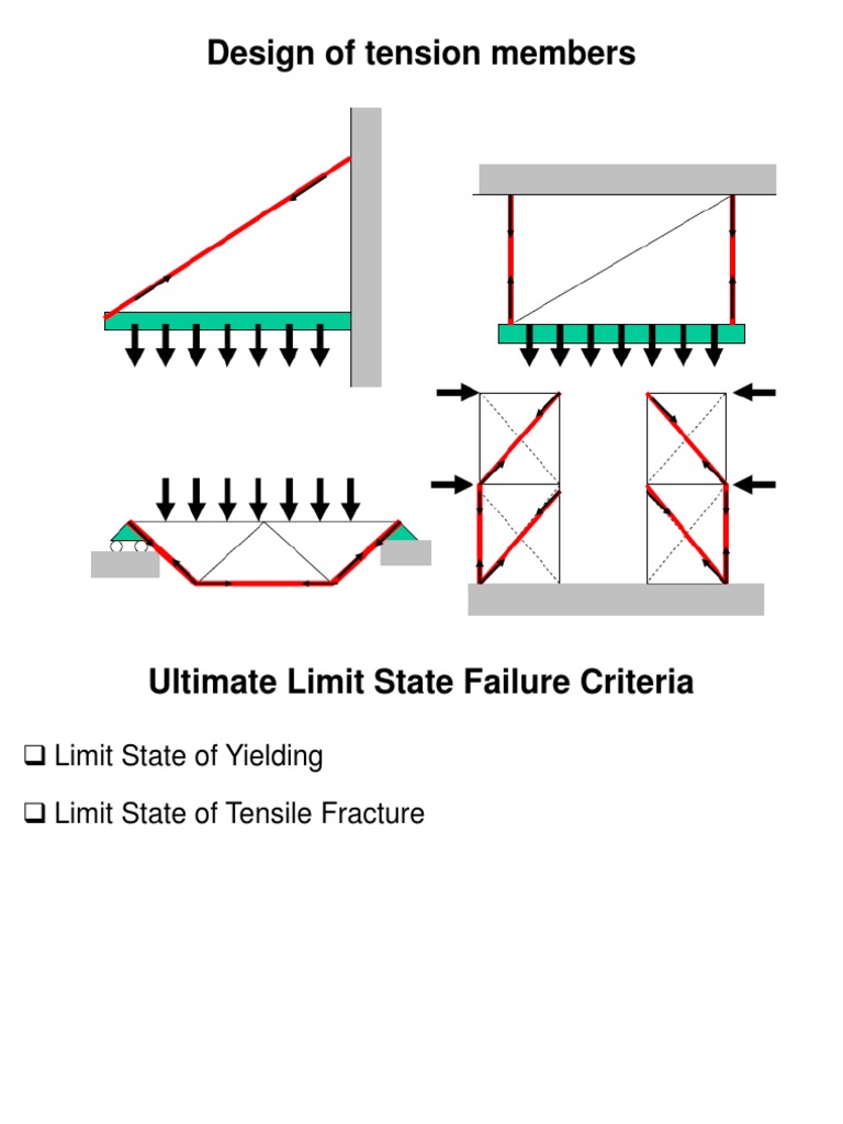 Tension Member | PDF