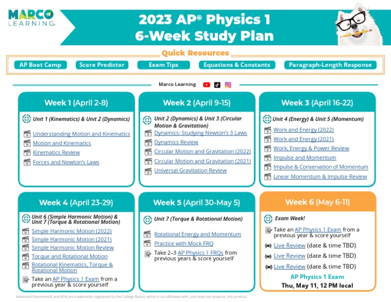 2023 AP Physics 1 6 Week Study Plan | PDF