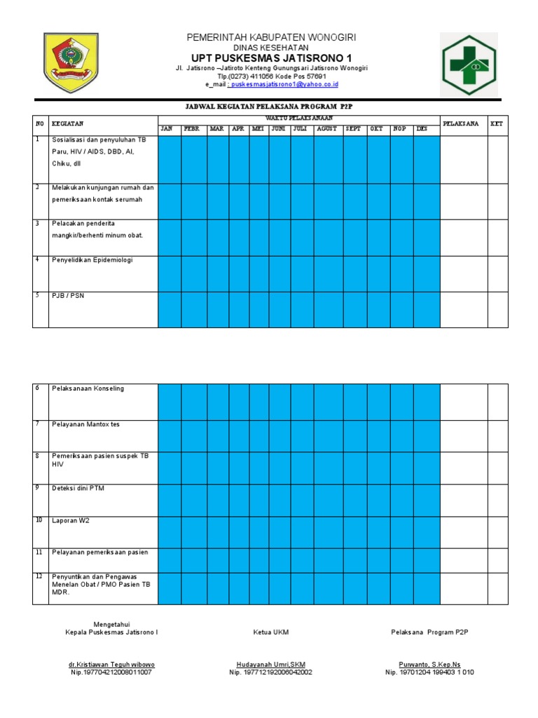 Jadwal Kegiatan Program P2P | PDF | Pengembangan Diri | Kesehatan Holistik