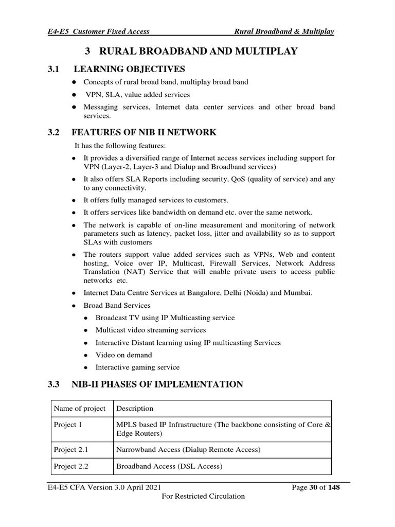 E4-E5 - Text - Chapter 3. RURAL BROADBAND AND MULTIPLAY | PDF