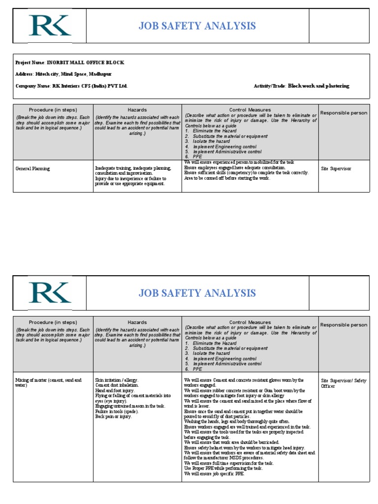 Job Safety Analysis for Block Work & Plastering | PDF | Personal ...