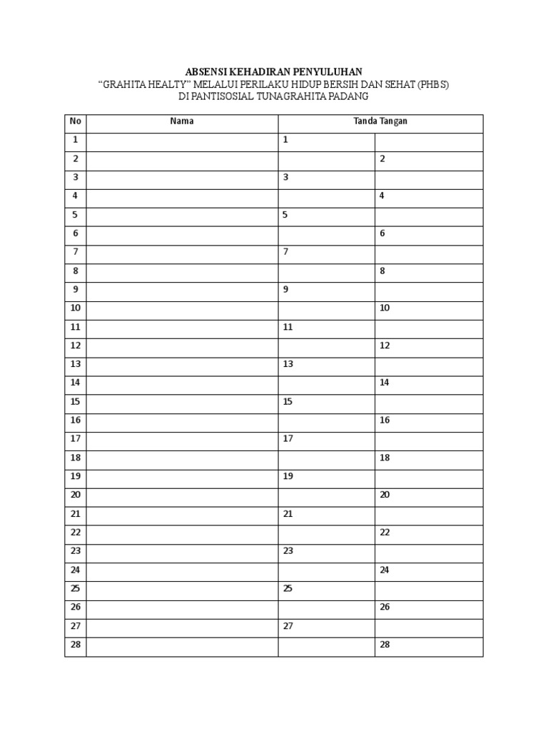 ABSENSI KEHADIRAN PENYULUHAN | PDF