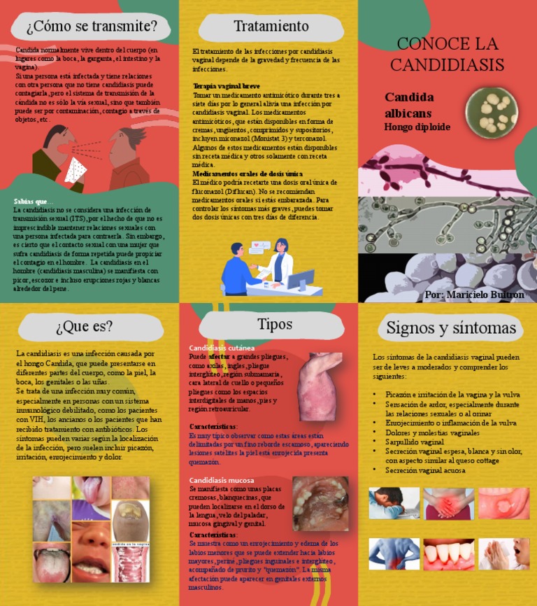Candidiasis en hombres: contagio y tratamiento | PDF | Candidiasis ...