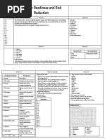 Brutus in - Julius Caesar - A Comprehensive Character Analysis | PDF ...
