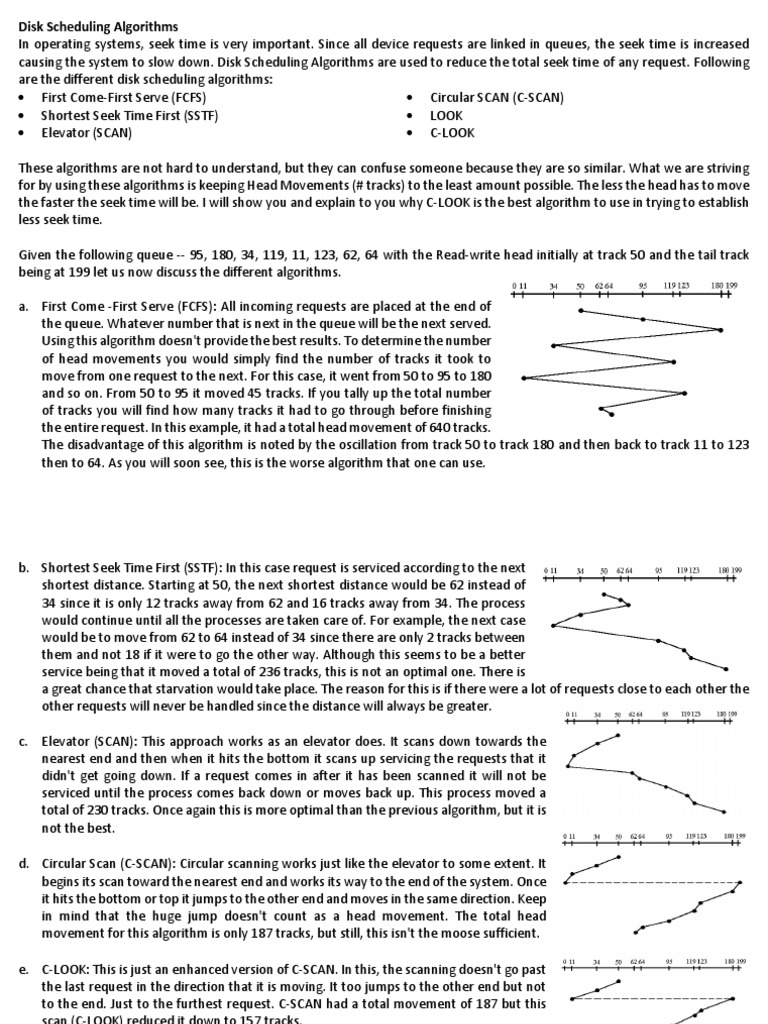 Disk Scheduling Algorithms Pdf Computer Programming Computing