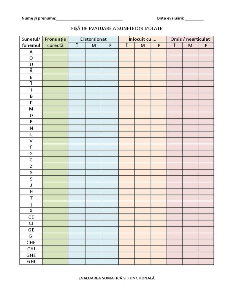 Fisa de Evaluare Izolata A Sunetelor | PDF