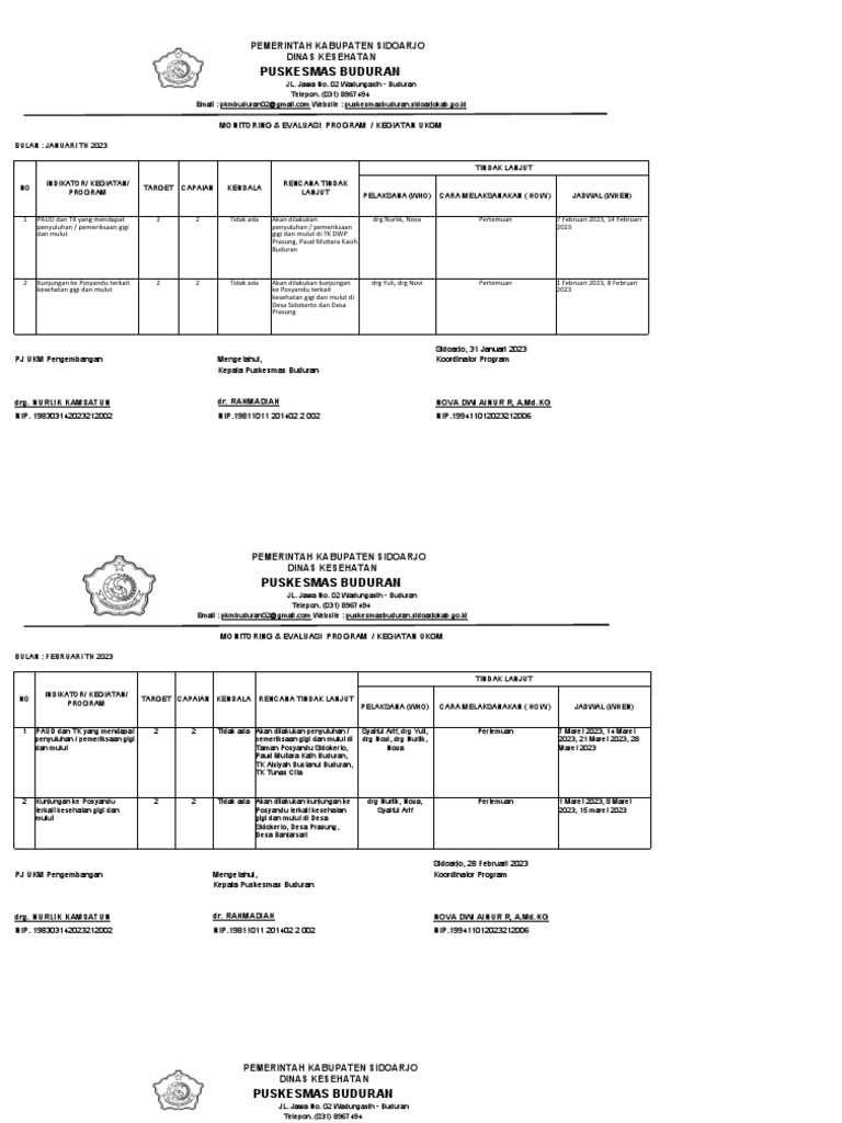 Form Monev Program Ukgm | PDF