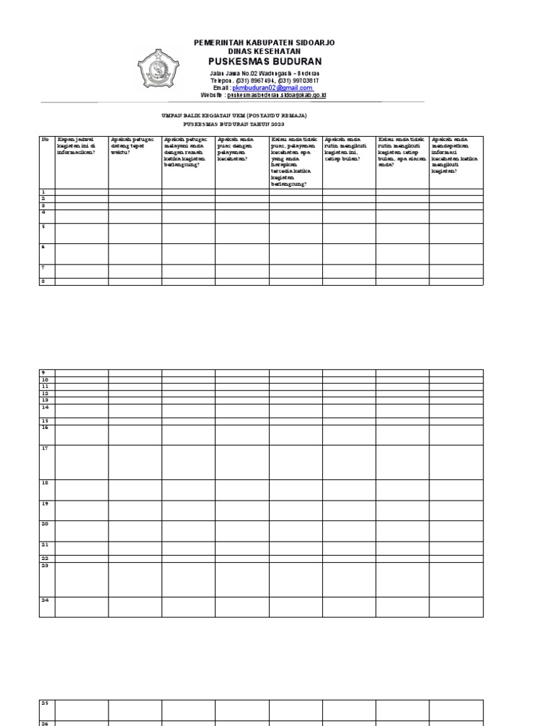 Umpan Balik Kelas Ibu Hamil Tahun 2023 Puskesmas Buduran | PDF