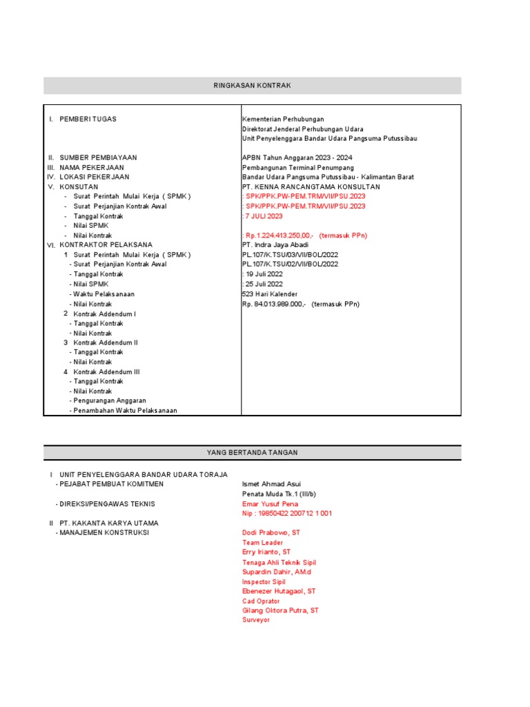 Laporan Peralatan | PDF