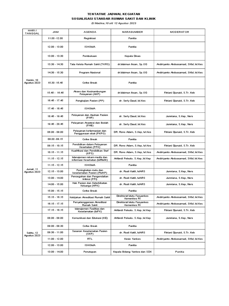 Jadwal Sosialisasi Standar RS | PDF