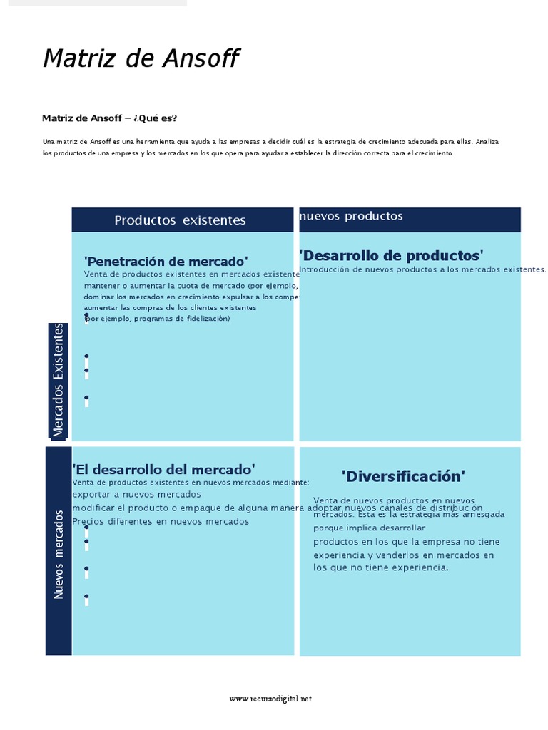 Plantilla Matriz Ansoff | PDF
