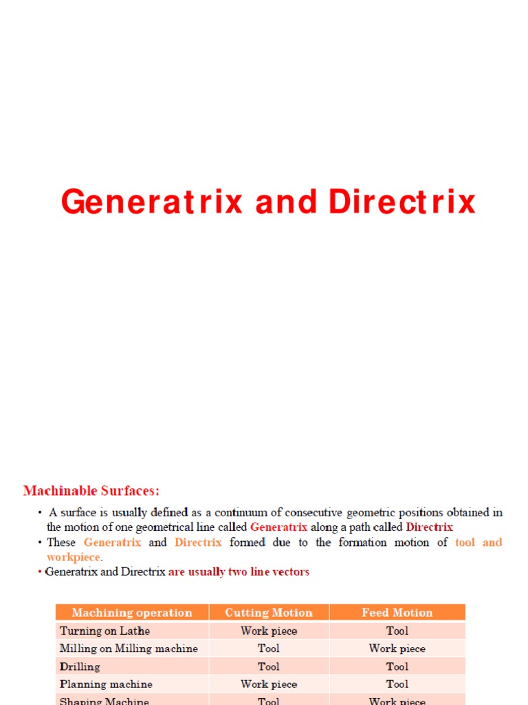 Generatrix and Directrix | PDF