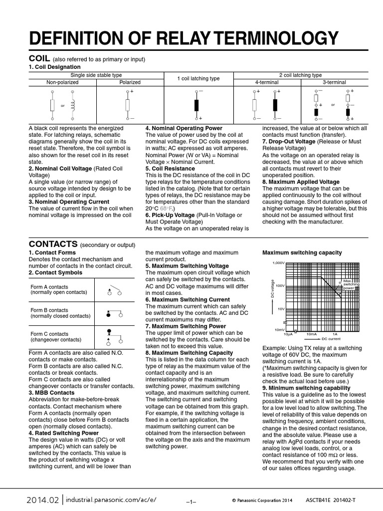 Ti Relay Terminology en | PDF | Relay | Switch