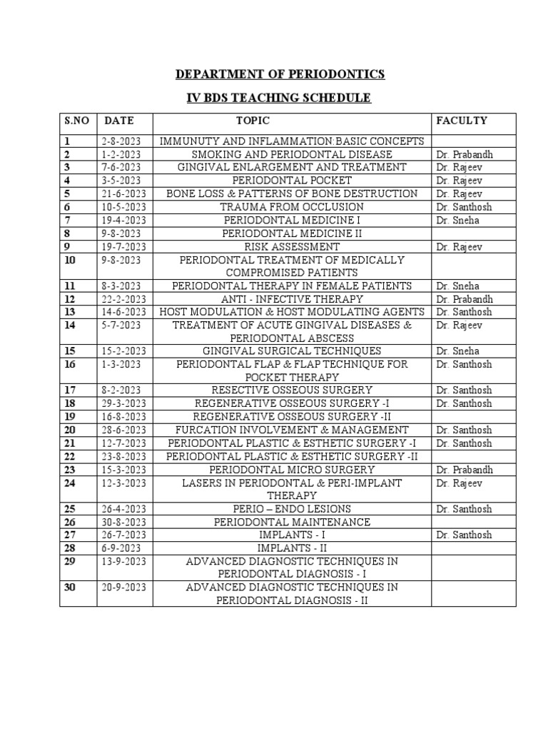 Final BDS Teaching Schedule | PDF | Periodontology | Surgery