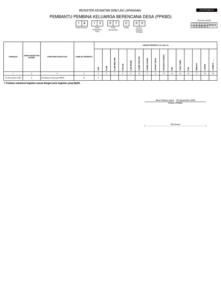 Register Kegiatan PPKBD | PDF