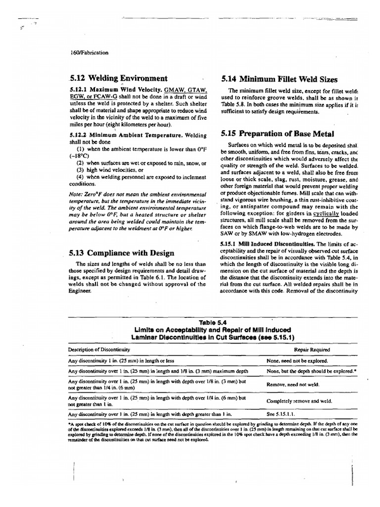 Aws Base | PDF