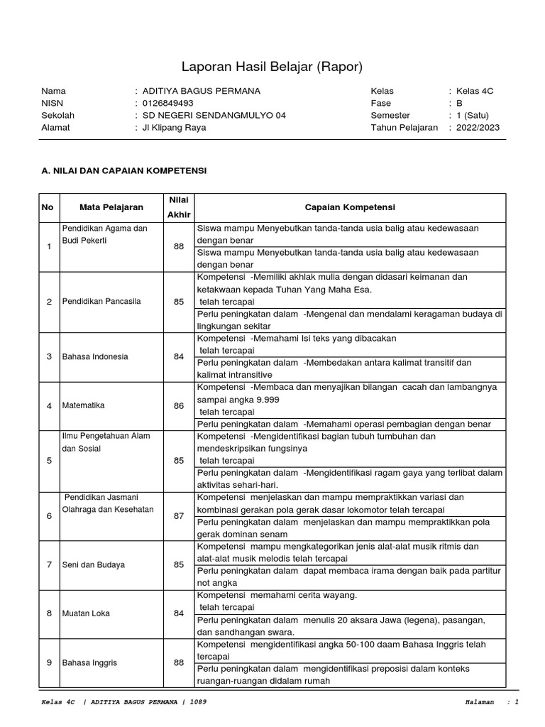 Raport Semester 1 Kelas 4c | PDF
