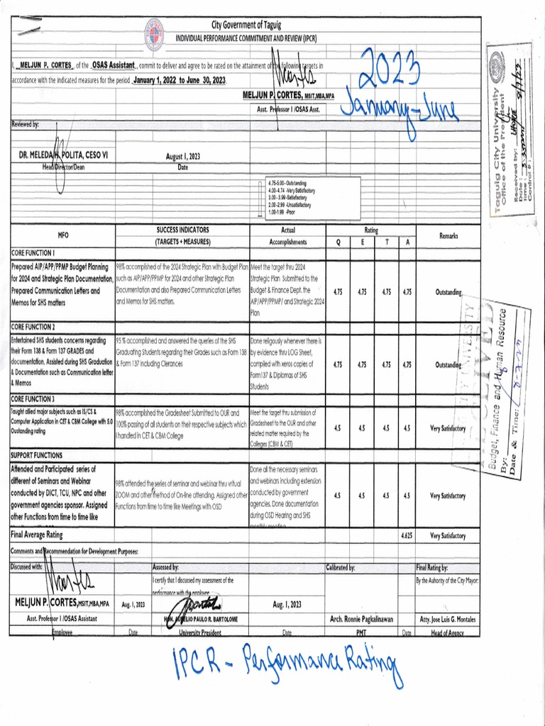 IPCR 2023 January - June (City Government of TAGUIG) | PDF