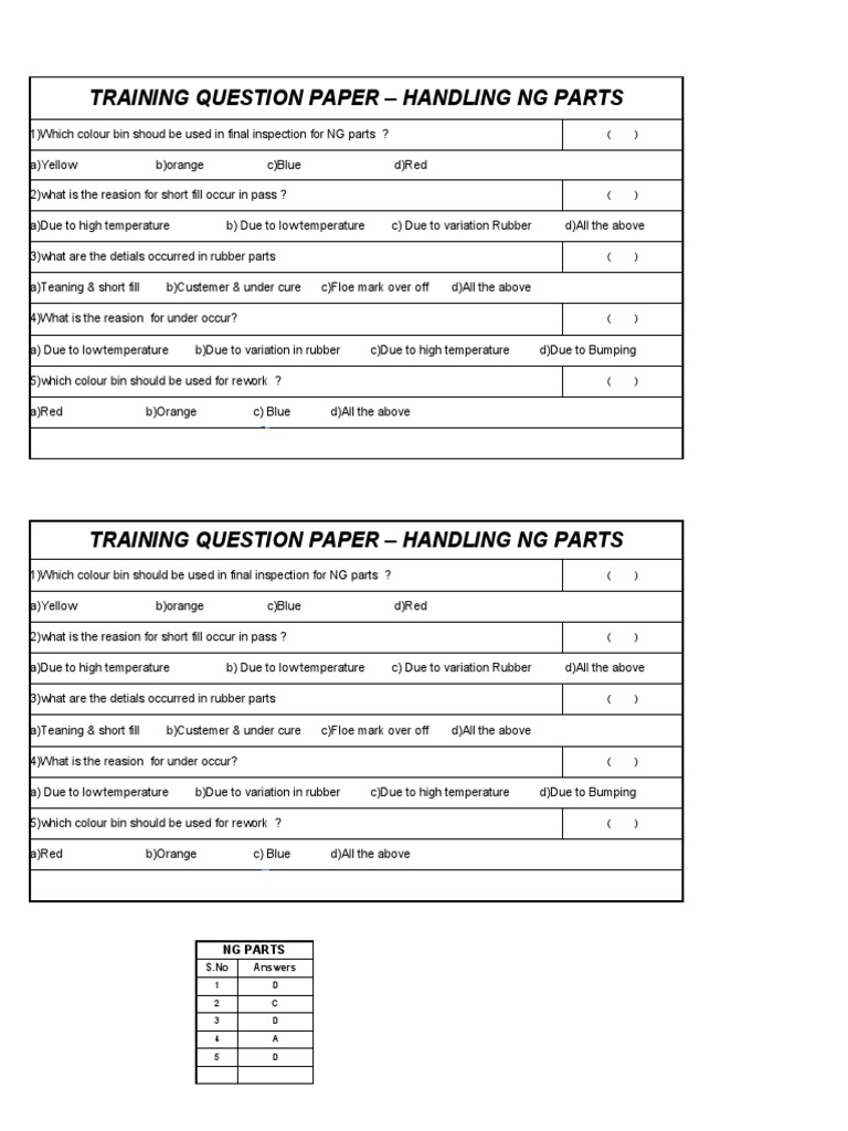 NG Parts Handling Training Quiz | PDF | Teaching Methods & Materials ...